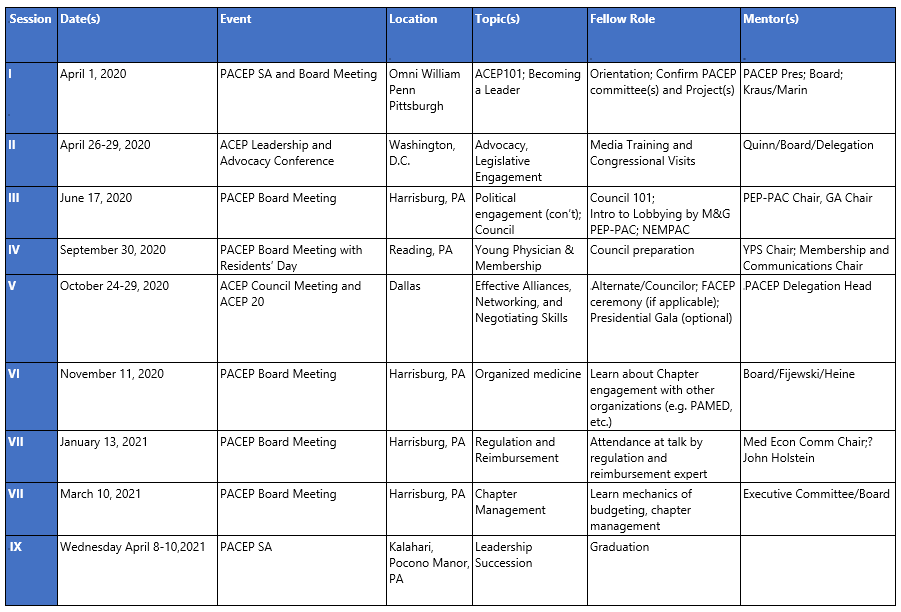 PACEP Leadership Fellowship Program - Pennsylvania College of Emergency ...